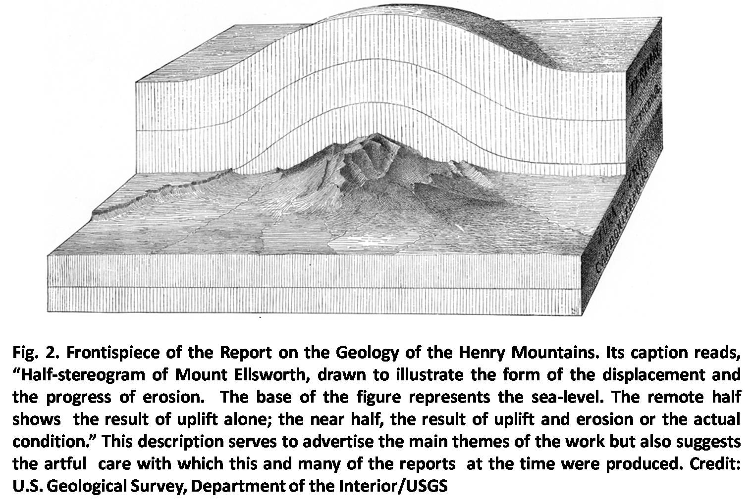 Locos por la Geología » Un gigante de la Geología: G.K. Gilbert